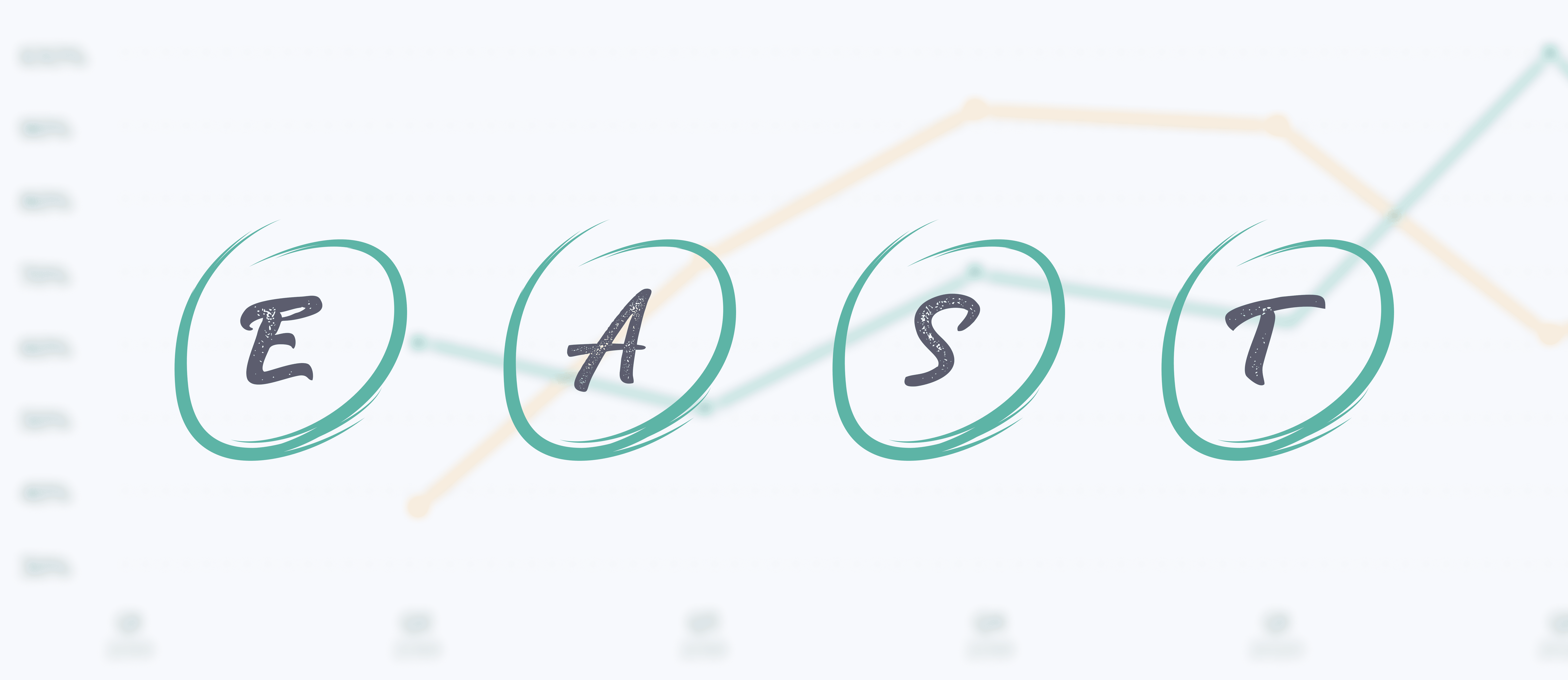 How the EAST framework helps you to effectively change employee ...